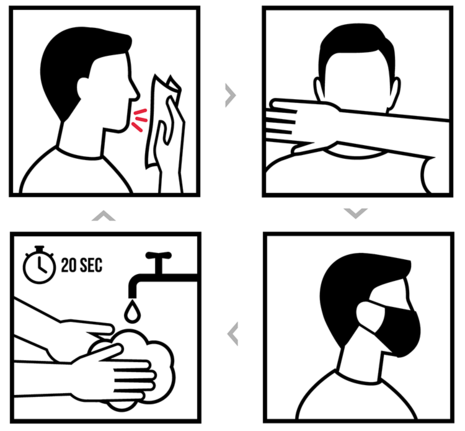 Coronavirus Disease (COVID-19) | UC Health | Know The Facts