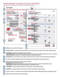 Billing | UC Health