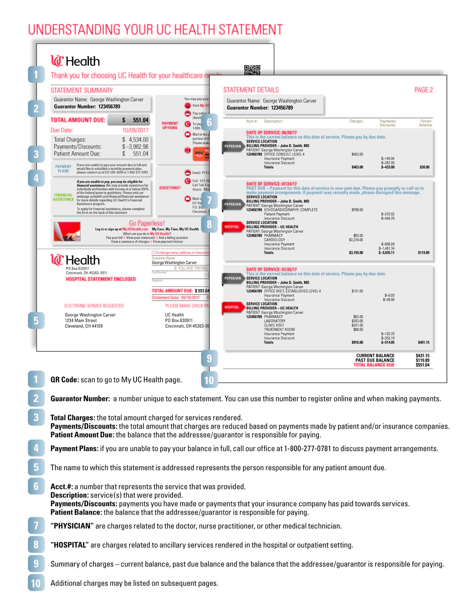 Understanding Your Statement | UC Health